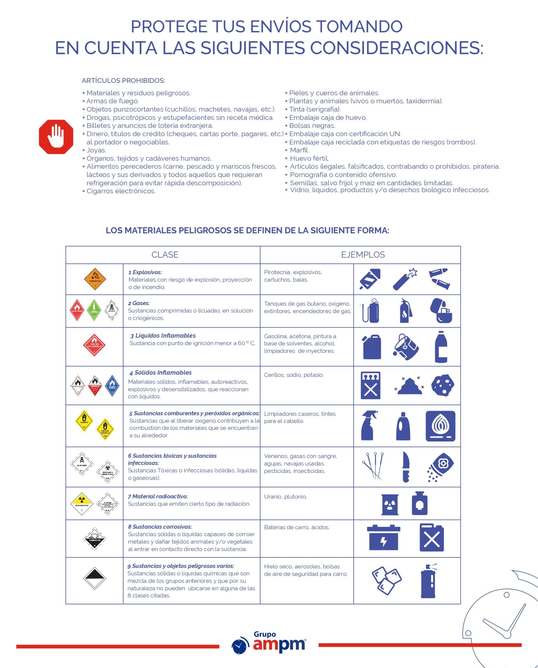 AMPM Rastreo Localizar Paquete AQUI