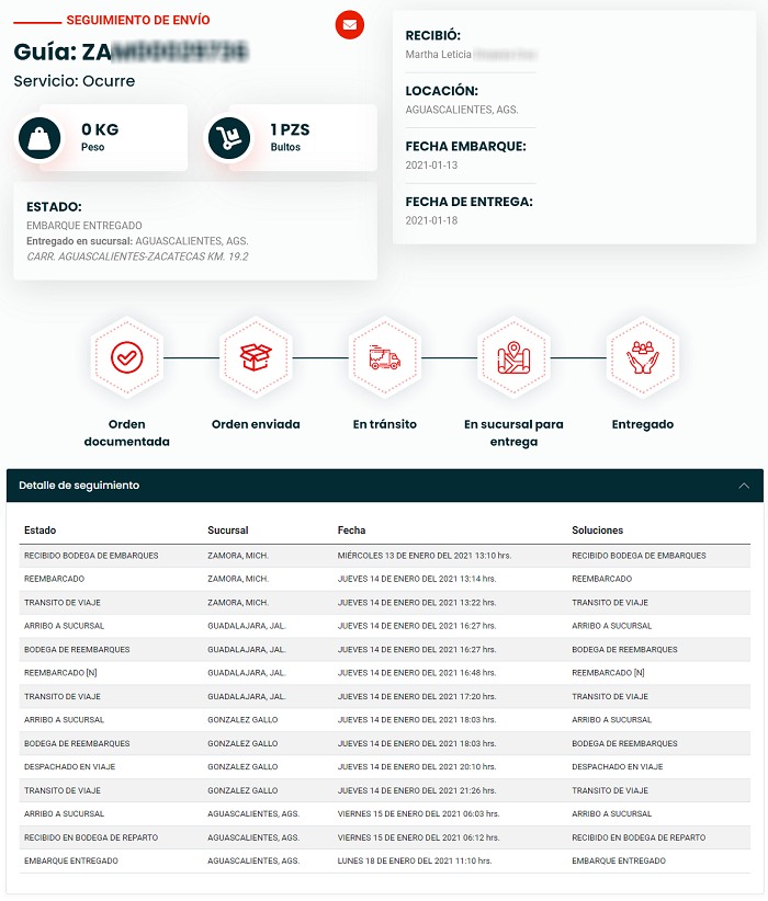 Tres Guerras Rastreo Localizar Paquete AQUI